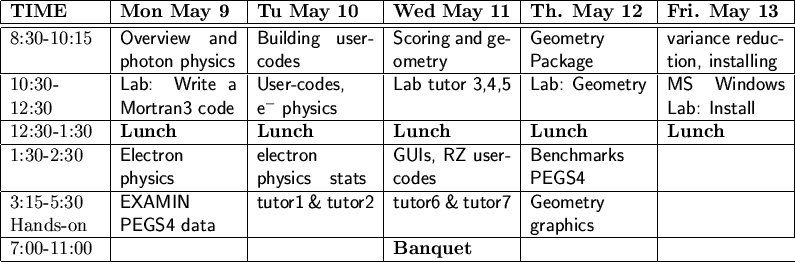 Brochure/Registration for EGS 2005